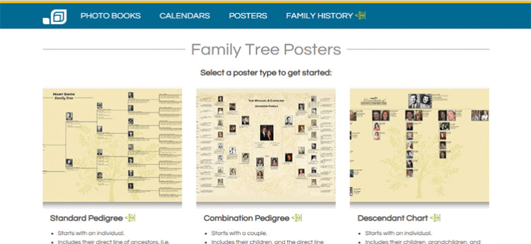 How to Print a Family Tree Poster to Enjoy and Share