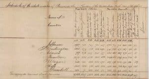 1800 Census Records Research Guide - Family Tree Magazine