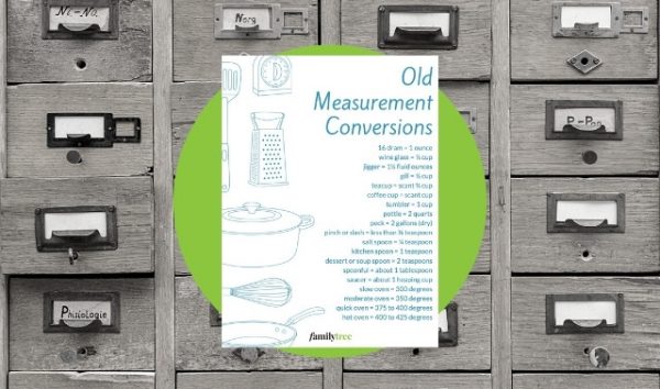 Free Old Measurement Conversions Chart for Recipes Download - Family ...