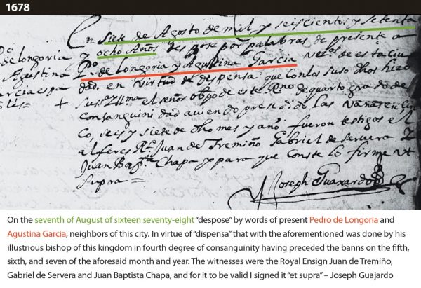 How to Find and Understand Catholic Church Records in Mexico - Family ...