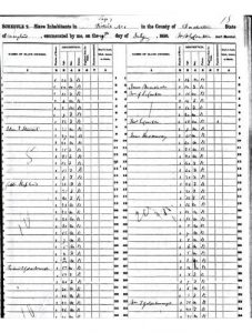 1850 Census Records Research Guide - Family Tree Magazine