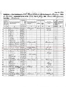 1860 Census Records Research Guide