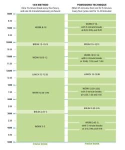 Organize Your Genealogy in a Day: Tips for the Busy Researcher - Family ...