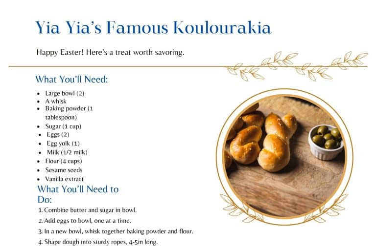 5 Simple But Fun Genealogy Projects You Can Do on Canva - Family Tree ...