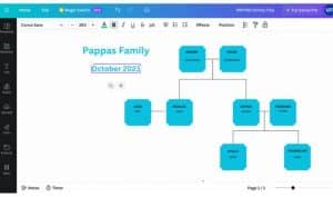 5 Simple But Fun Genealogy Projects You Can Do on Canva - Family Tree ...