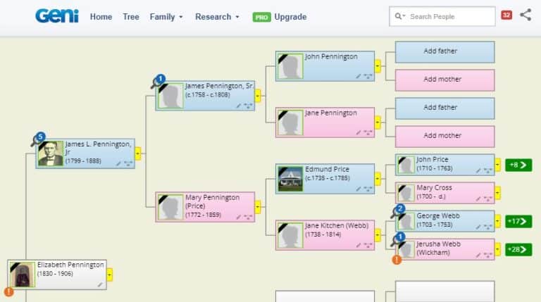 The Best Family Tree Websites Compared: Where to Build Your Tree ...