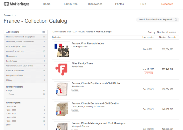 Build Your Own Locality Guide: Research Your Ancestors from Anywhere